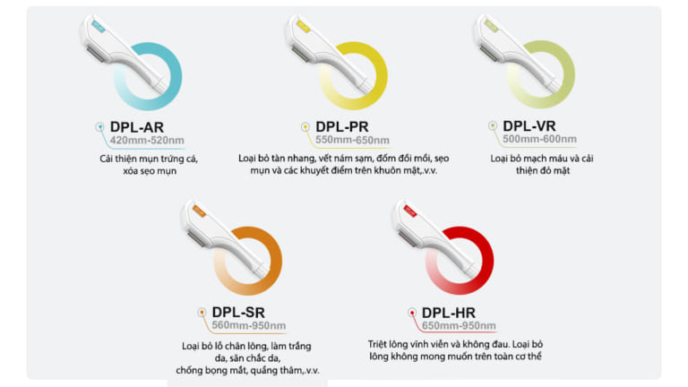 MÁY TRIỆT LÔNG SPECTRA+DPL - AEMED